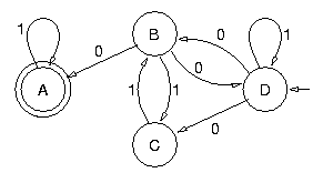 TDs d'automates et applications