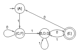 TDs d'automates et applications